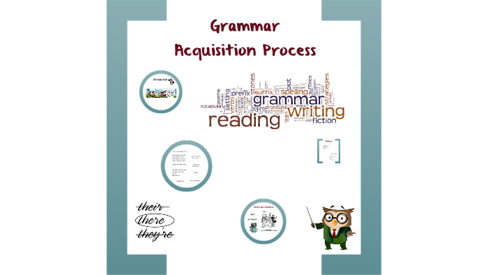Grammar Acquisition Process by on Prezi