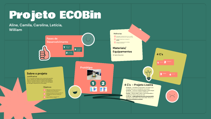 Projeto Lixeira Inteligente - ECOBin by Camila . on Prezi
