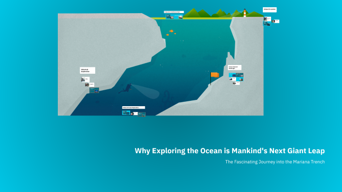 Why Exploring the Ocean is Mankind's Next Giant Leap by Jennifer ...