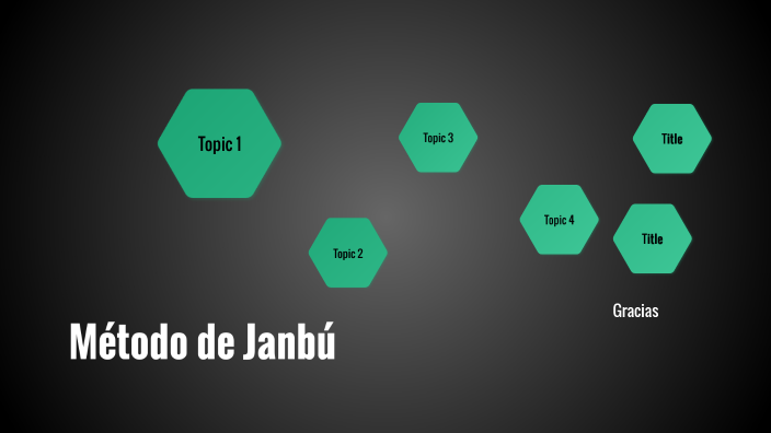 Método de Janbu´s by Dahiro Aldana on Prezi
