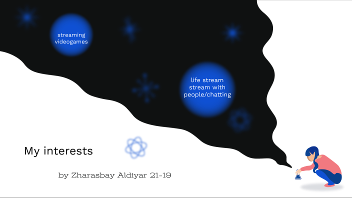 My interests by on Prezi