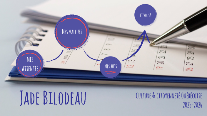 Présentation by Jade Bilodeau on Prezi