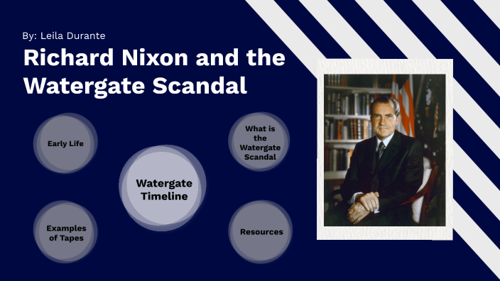 Richard Nixon and the Watergate Scandal by Leila Durante on Prezi