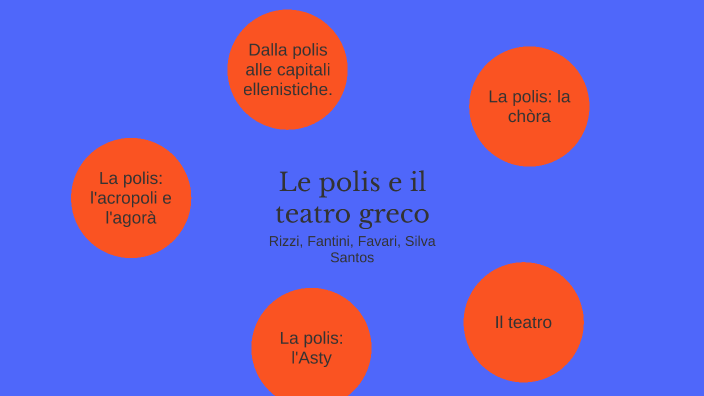 Le polis e il teatro greco by Edoardo Rizzi on Prezi
