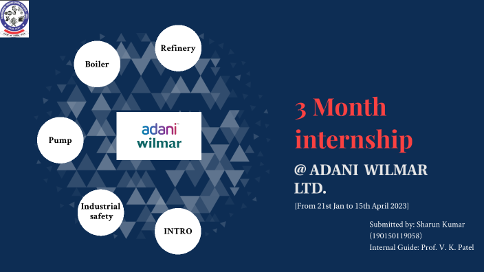 AWL training by sharun kumar on Prezi