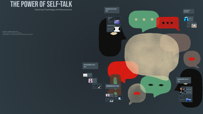 The Power of Self-Talk by Alexandra on Prezi