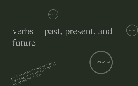 Verb Tenses by David Susek on Prezi