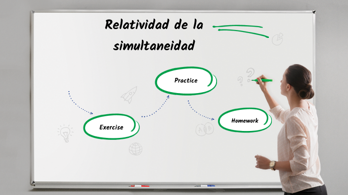 Relatividad de la simultaneidad by Lizbeth Paillacho on Prezi