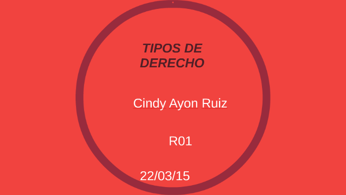 Tipos de Derecho by cindy ayon