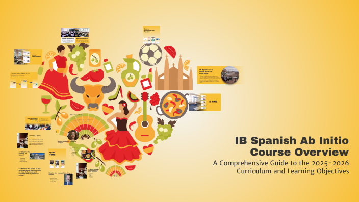 IB Spanish Ab Initio Course Overview by Nuria Roso on Prezi