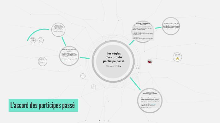 Les règles d'accord du participe passé by Madeleine Joly on Prezi