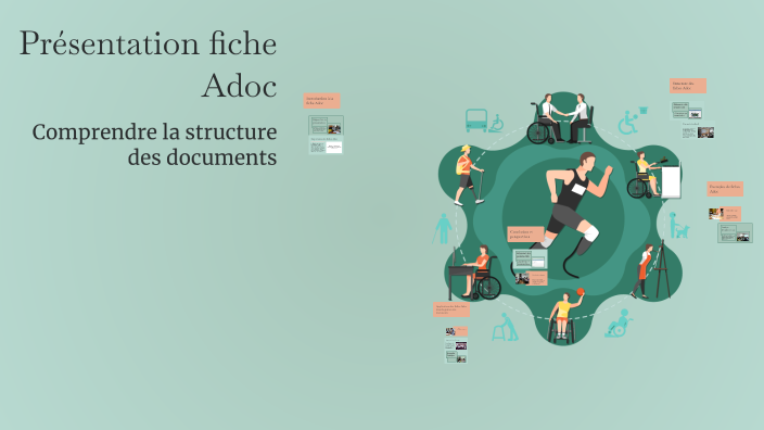 Présentation fiche Adoc by Marie Mango on Prezi