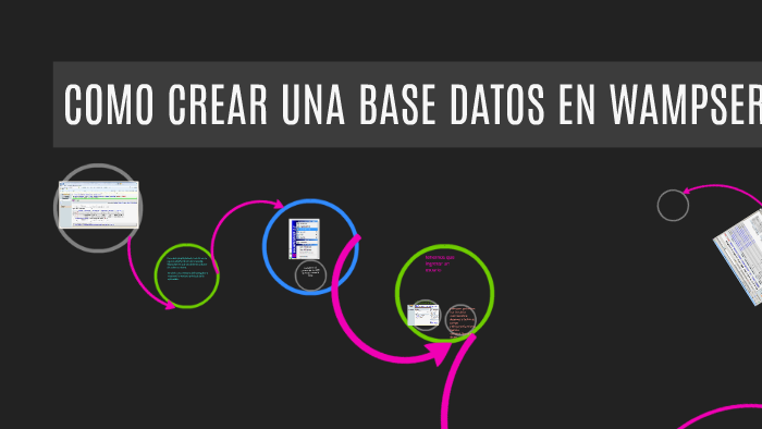 COMO CREAR UNA BASE DATOS EN WAMPSERVER by nancy atilano on Prezi COMO CREAR UNA BASE DATOS EN WAMPSERVER by nancy atilano on Prezi