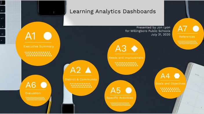 Learning Analytics Dashboards by Jon Lyon on Prezi