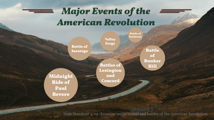 Major Events of the American Revolution by Emma Kate Wilder on Prezi