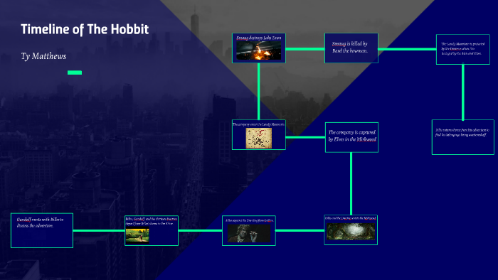 Timeline of The Hobbit by Ty Matthews on Prezi