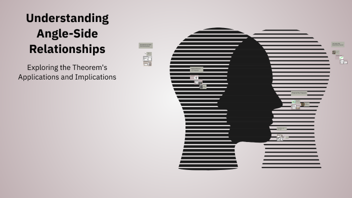 Understanding Angle-Side Relationships by Hazel Jane Gerga on Prezi