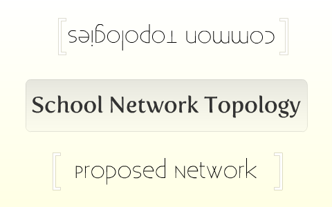 School Network Topology Proposal by Joshua Hester on Prezi