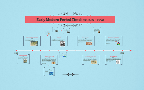 Early Modern Period Timeline by Camille Hawit on Prezi