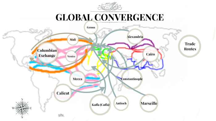 Global Convergence Project by abigail dionisio on Prezi