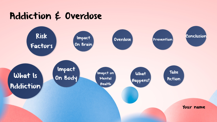 Addiction & Overdose Prevention by Victor Velazquez on Prezi