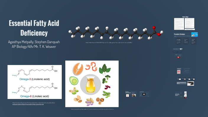 Effects of Essential Fatty Acid Deficiency on the Human Body by ...