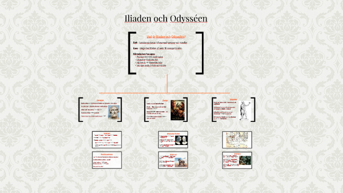 Iliaden och Odysséen by Alexander Bark on Prezi