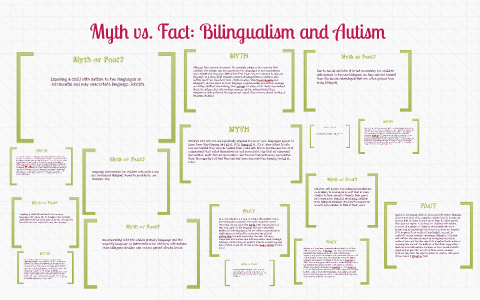 Myths and Facts: Bilingualism and Autism by Olivia Reed on Prezi