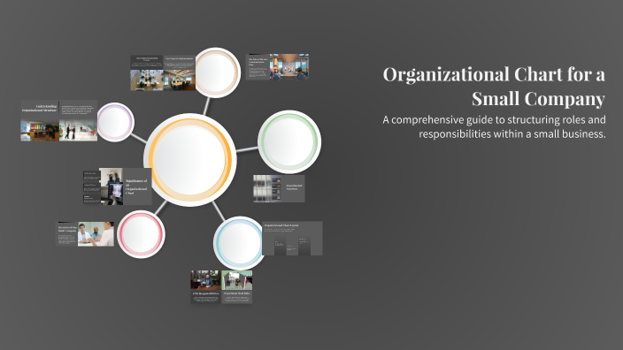 Organizational Chart for a Small Company by Cristian Moreno on Prezi