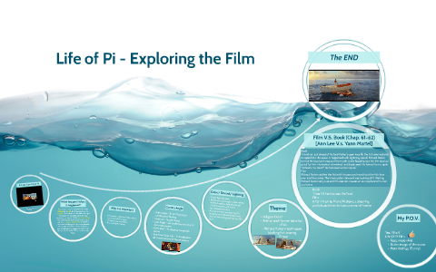 Extract from Life of Pi by Y TingTing on Prezi