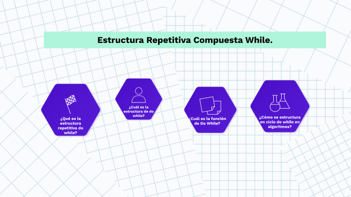 Estructura Repetitiva Compuesta While. by Erick Chicaiza on Prezi