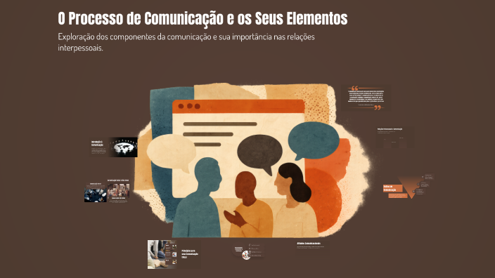 O Processo de Comunicação e os Seus Elementos by maria luis on Prezi