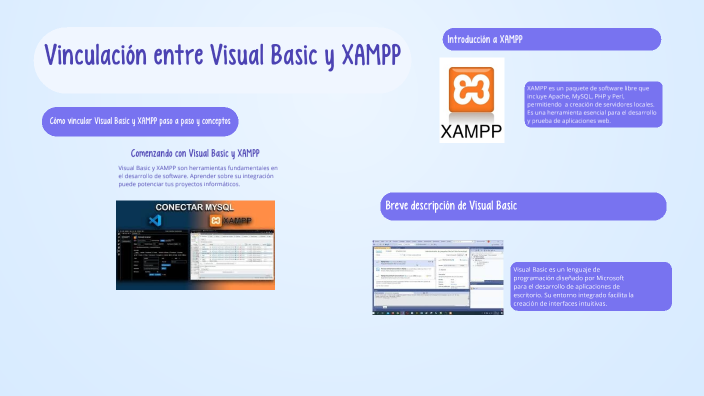 Vinculación entre Visual Basic y XAMPP by itron clock on Prezi