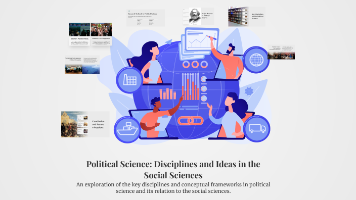 Political Science: Disciplines and Ideas in the Social Sciences by ...