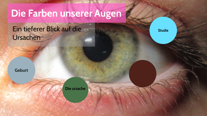 Die Farben unserer Augen : Ein tieferer Blick dem Farbspiel by Luciana ...