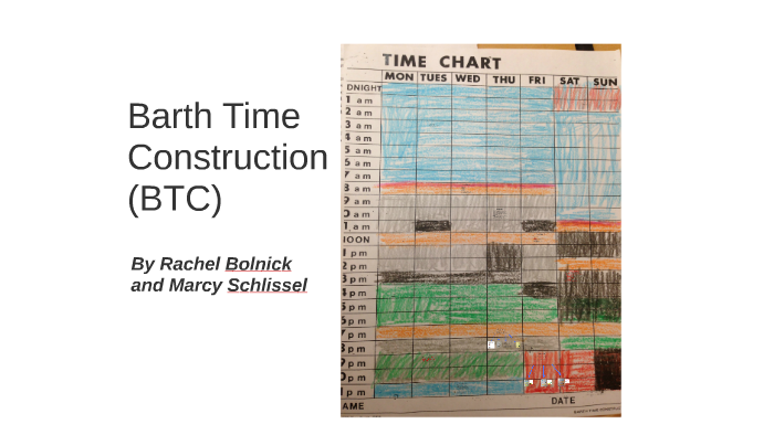 Barth by Rachel Bolnick on Prezi
