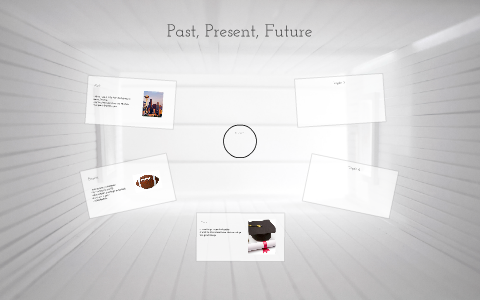 Past, Present, Future by Caleb Michaud on Prezi