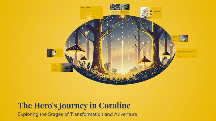 The Hero's Journey in Coraline by kayla . on Prezi
