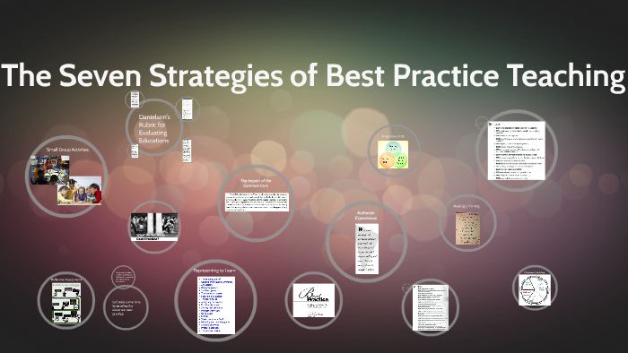 The Seven Strategies of Best Practice Teaching by Elizabeth Cornman on ...