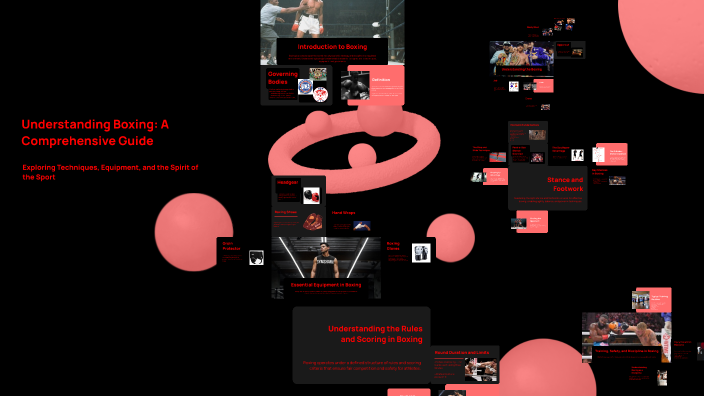 Understanding Boxing: A Comprehensive Guide by Aung Chan Nyein on Prezi