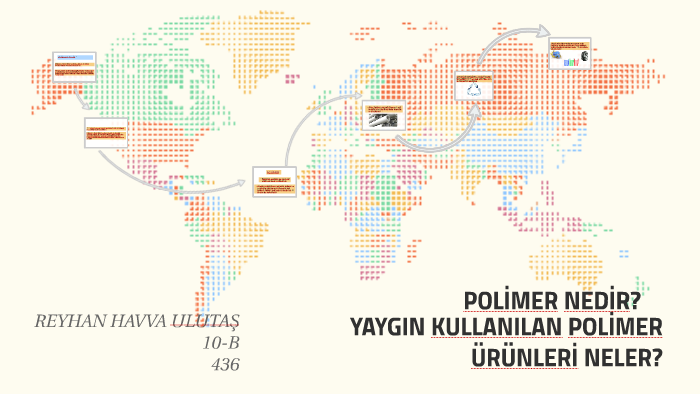 POLİMER NEDİR? by Mustafa Ulutaş on Prezi