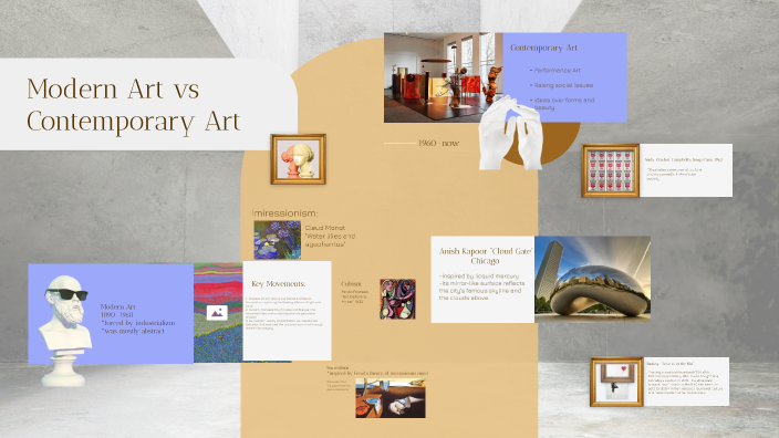 Modern Art vs Contemporary Art by Мария Чубун on Prezi