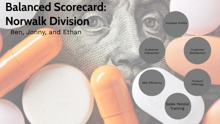 Balanced Scorecard by Ben Behm on Prezi