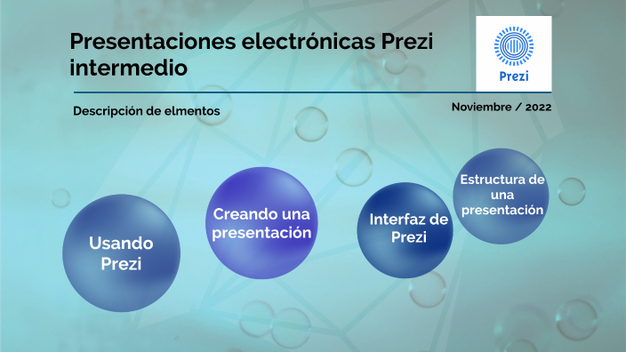 Unidad 1 by Ma. Verónica Veloz on Prezi