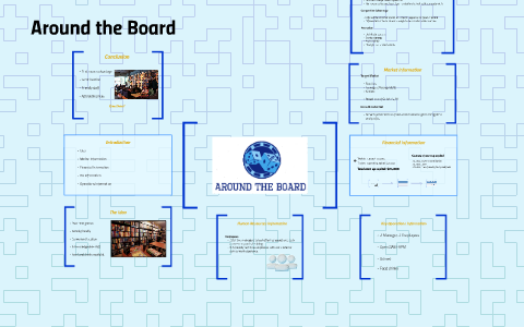 Around The Board by David Seviour on Prezi