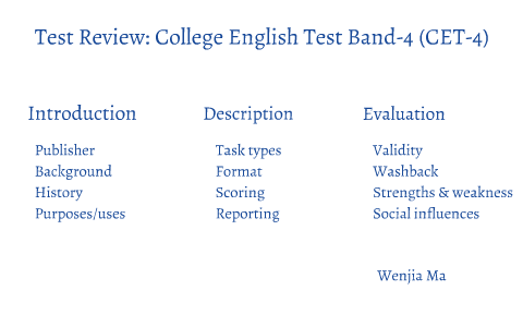 Test Review: College English Test Band-4 by Wenjia Ma on Prezi
