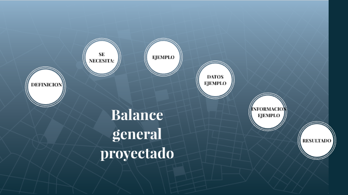 BALANCE GENERAL PROYECTADO by Alan Herrera on Prezi