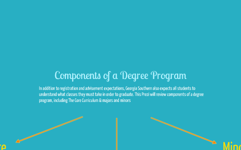 Components of a Degree Program by First-Year Experience on Prezi
