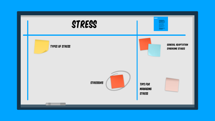 Stress Prezi by Shayden Blackett on Prezi