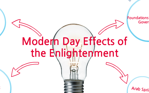 Modern Day Influences of the Enlightenment by Gabriel Ames on Prezi